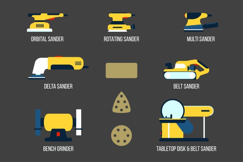 15 Different Types of Sanders and Uses (With Photos) – You’ll Love Them ...